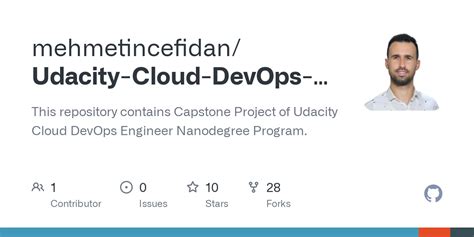 Image result for DevOps Capstone Project