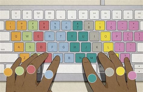 Image result for Learning How to Type Fast