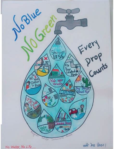 Image result for Water Every Drop Counts
