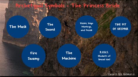 Image result for The Princess Bride Symbol