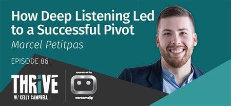 Image result for Profitability Calculation