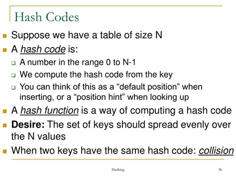 Image result for Example of a Hash Funvtion in Computer Scince