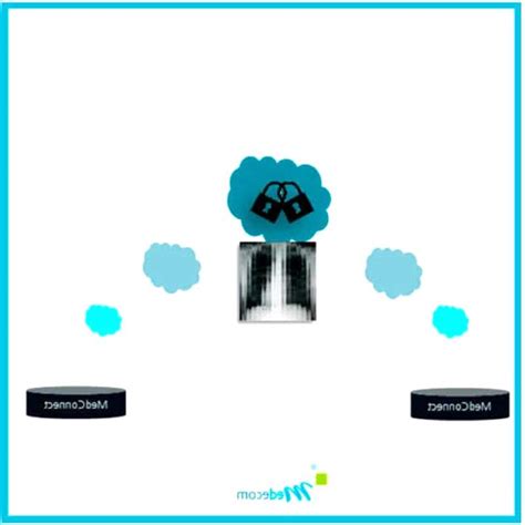 Image result for Equipment Software Module