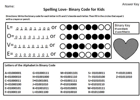 Image result for What Binary Code in Hello Worksheet
