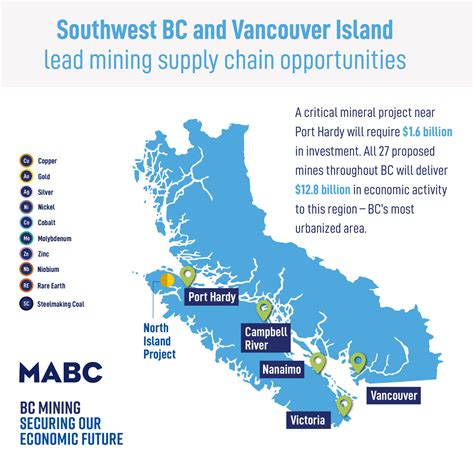 Image result for Small-Scale Machine Mining in BC