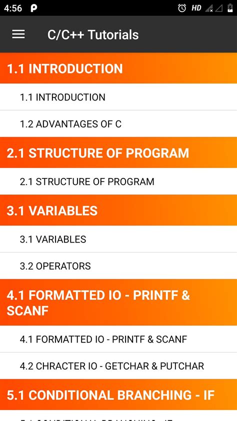 Image result for C Programming Language Tutorials