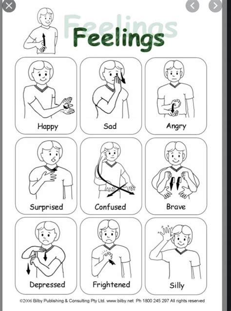 Image result for Sign Language Chart for Kids