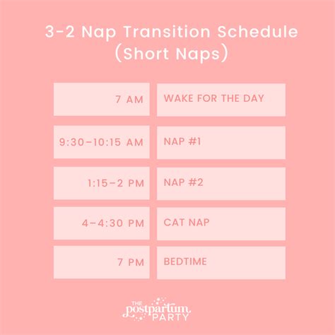 When to Transition to Two Naps and a Clock-Based Schedule | Via Graces ...