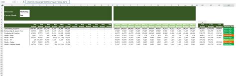 Image result for Graph Offset Excel