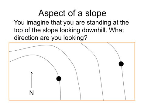 Image result for Map Area Refrence