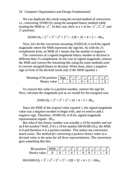 Image result for Binary Math