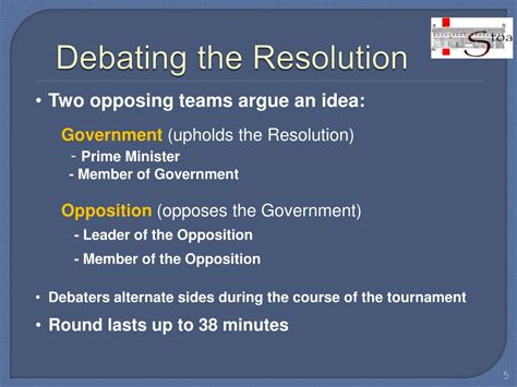 Image result for Debate Resolution Examples