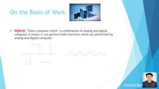 Image result for Classification of Computer 4 Drawing