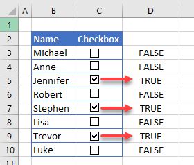 Image result for Excel Checkbox Formatting