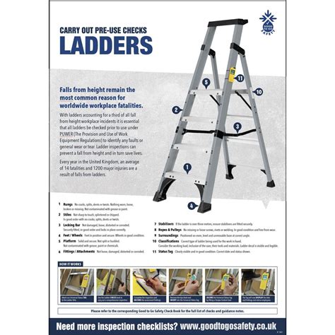 Image result for Things to Check Before Using a Ladder