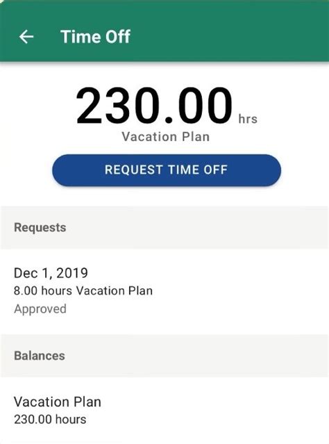 Image result for UltiPro App