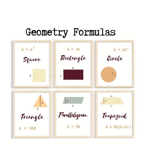 Image result for Coordinate Geometry Formulas Poster