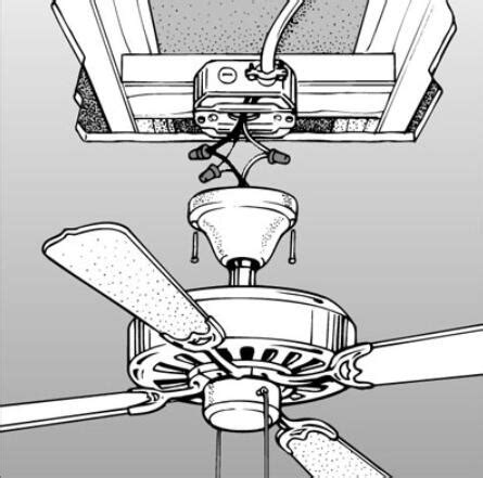 Image result for Ceiling Fan Installation Instructions