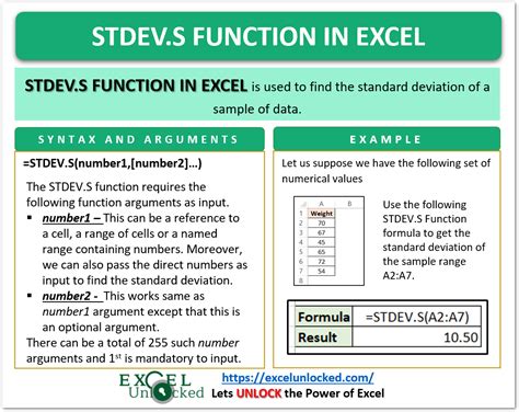 Image result for Stdev Excel Explication En>Fr