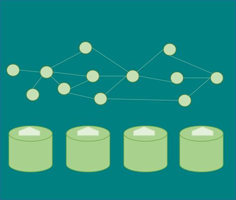 Image result for Semantic Model Explained