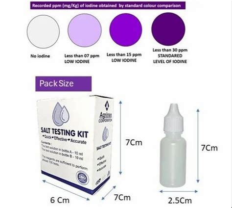 Image result for Salt Test Kit
