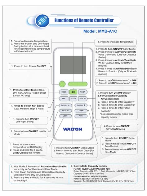 Image result for AC Remote Control Manual
