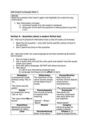 Image result for English Language Paper 1 Notes