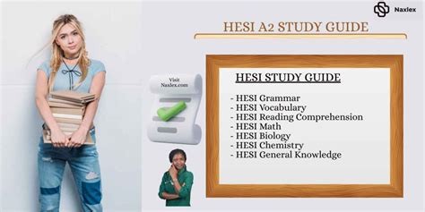 Image result for HESI Exam Study Guide