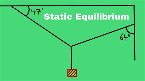 Image result for Static Equilibrium Problems