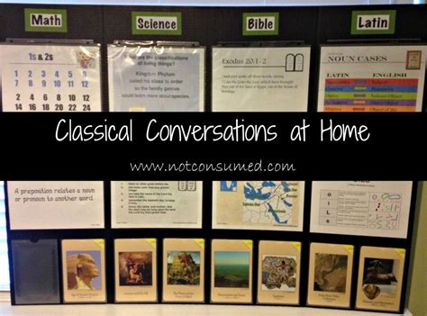 Image result for Classical Conversations Tutor