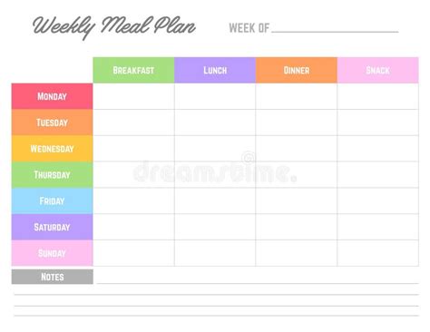 Image result for Lab Week Food Plan