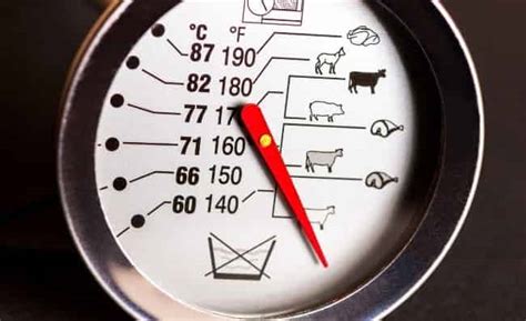 Image result for Induction Cooking Temperature Guide