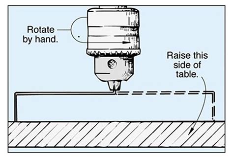 Image result for Three Wire Leveling Rod