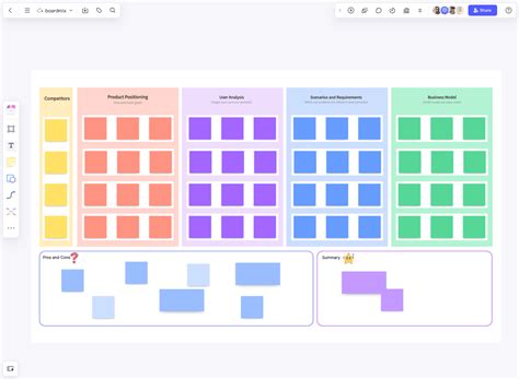 Image result for Competitor Analysis