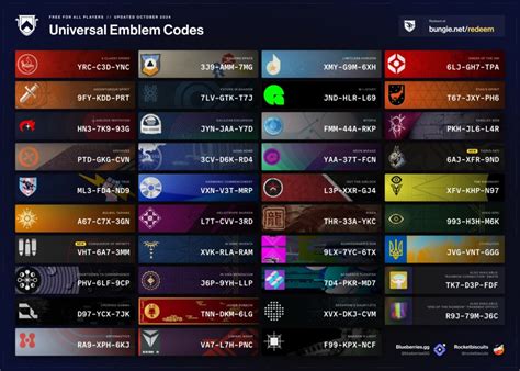 Image result for Destiny 2 Code Latest