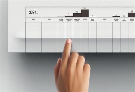 Image result for Consumer Unit Fuse Drawing