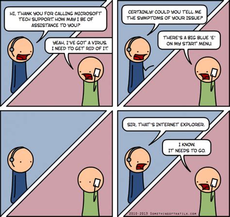 Image result for Internet Explorer Comic