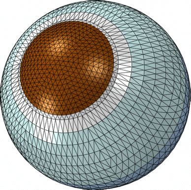 Image result for 3D Mesh Layout Algorithm