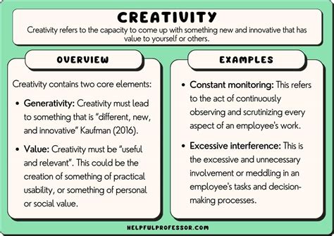 Image result for Practicing Creativity