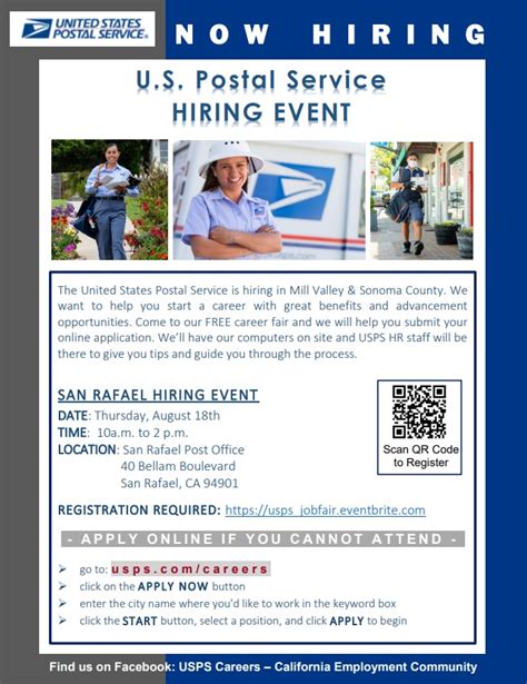 Image result for USPS Hiring Process