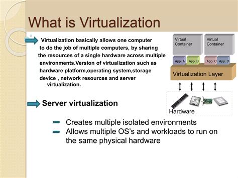 Image result for Understanding Virtualization