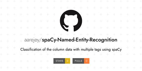 Image result for Custom Entity Spacy Tagger