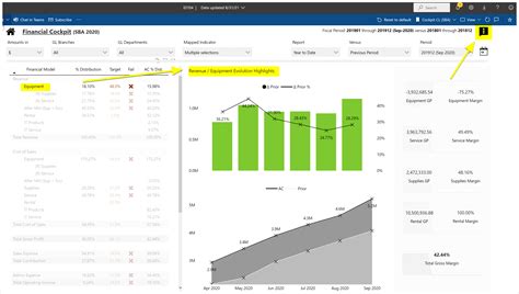 Image result for Build Financial Model in Power Query