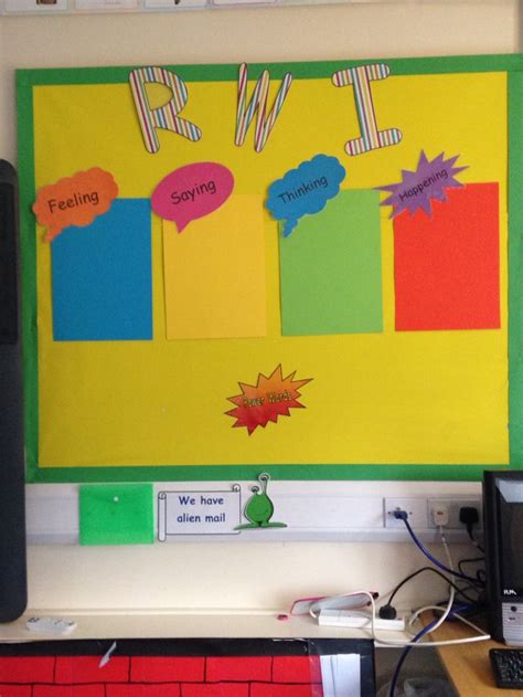 Image result for Read/Write Inc Lesson Plan