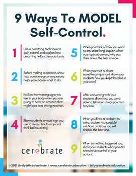 Image result for Process Model of Self-Control