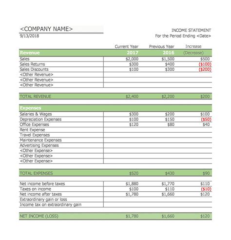 Image result for Free Income Statement Example