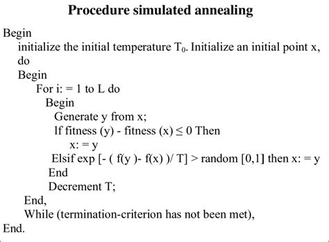 Image result for Simulated Annealing Algorithm and the Knapsack Problem