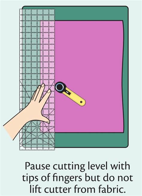 Image result for How to Use Cutter Guide