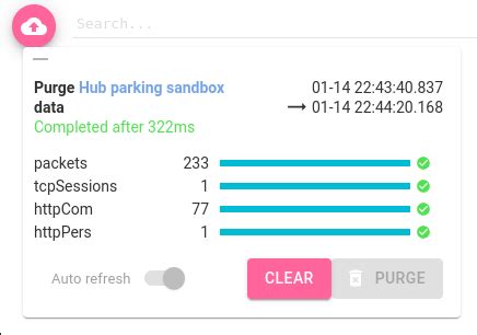 Image result for Purge Predictive Programming