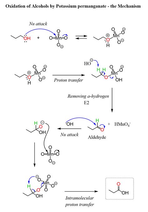 Image result for H2O2 Alcohol Reaction Mechanism